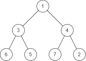 CSE 212 Final Project | cse212